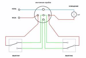 How to connect a pass-through switch: step-by-step instructions