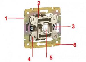 How to connect a pass-through switch: step-by-step instructions